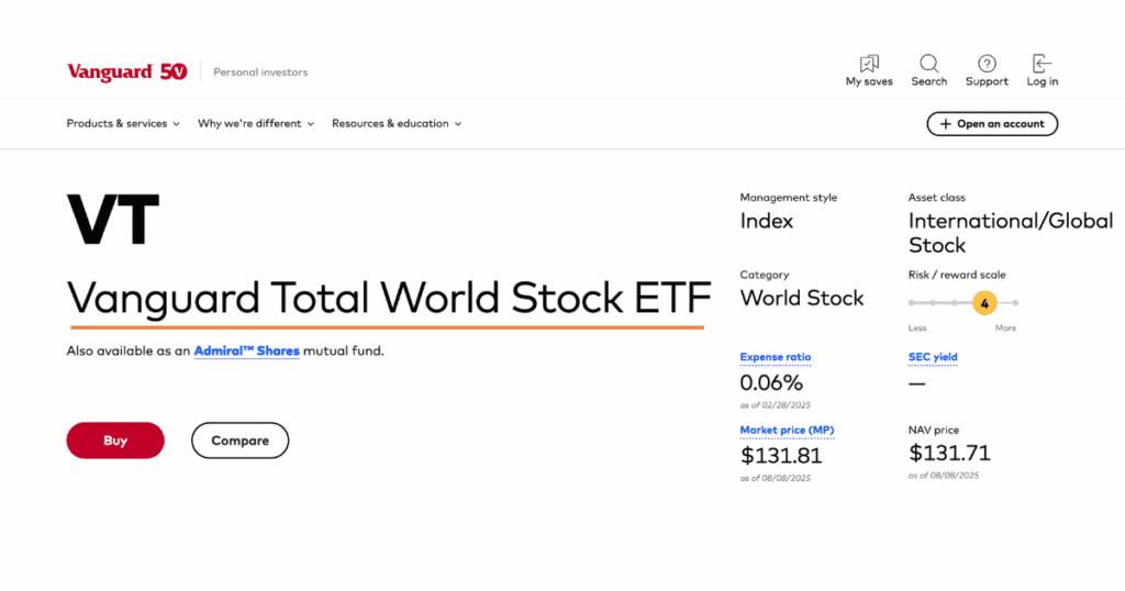 美股ETF哪個好？VOO、VTI、QQQ、VT 報酬率／優缺點比較 - 企鵝教練