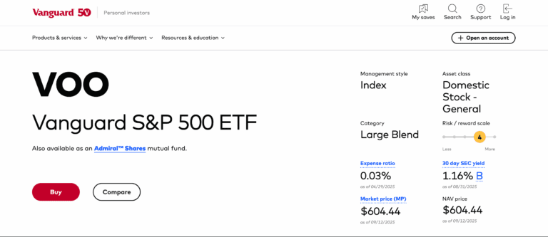 美股ETF哪個好？VOO、VTI、QQQ、VT 報酬率／優缺點比較 - 企鵝教練
